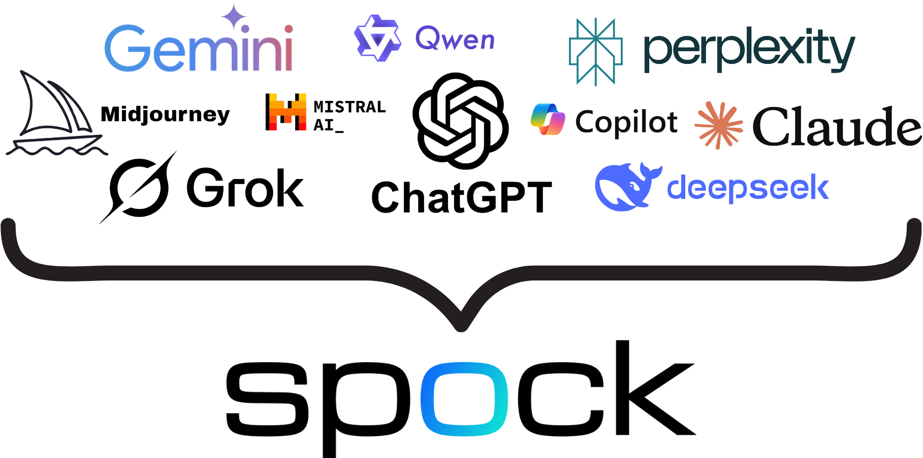 Spock | Your AI Assistant for Smarter Work & Life